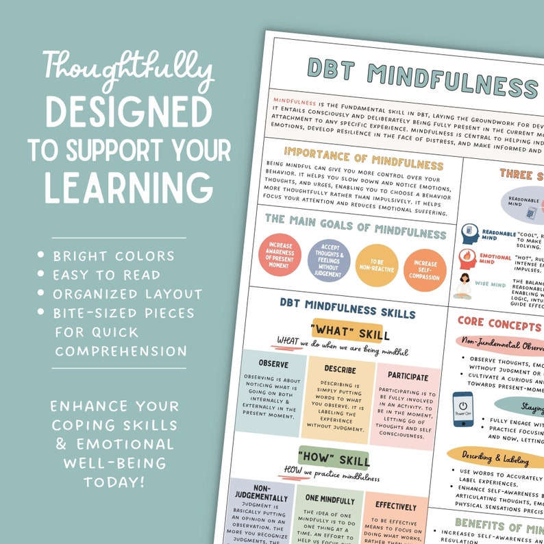 DBT Mindfulness Skills Cheat Sheet Coping Skills Overview Self Help ...