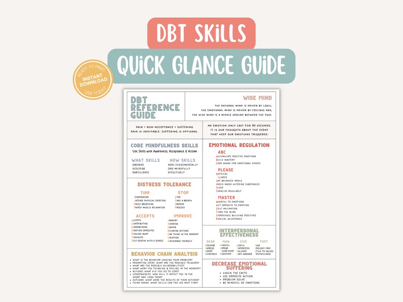 DBT Skills Cheat Sheet Dialectical Behavior Therapy BPD Resources ...