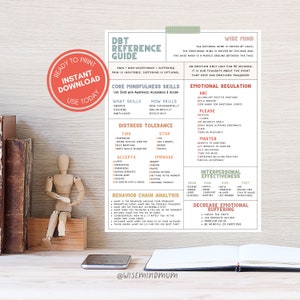 DBT Skills Cheat Sheet Dialectical Behavior Therapy BPD Resources ...