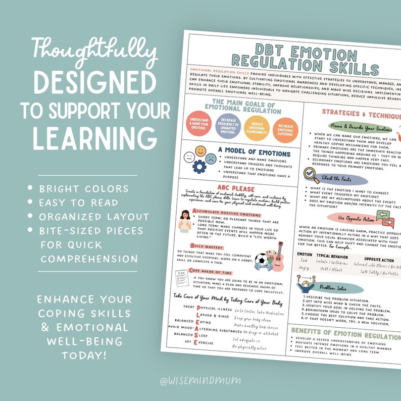DBT Emotion Regulation Skills Cheat Sheet Coping Skills Overview Self ...