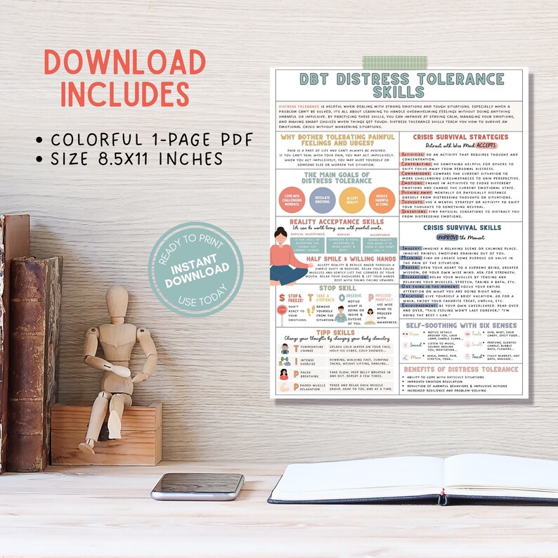 DBT Distress Tolerance Skills Cheat Sheet Coping Skills Overview Self ...