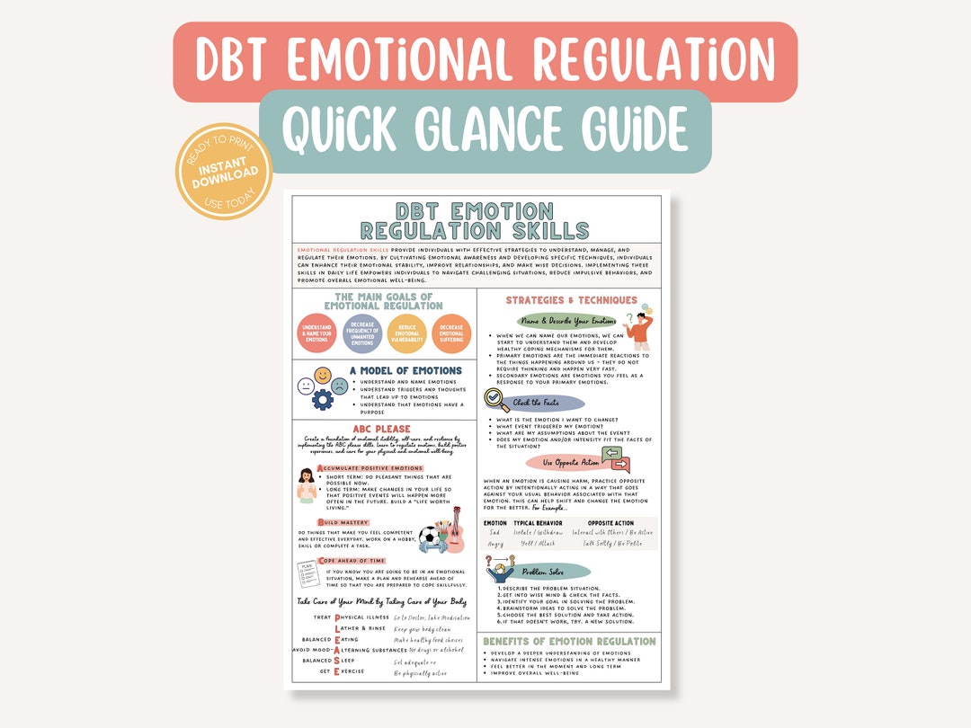 DBT Emotion Regulation Skills Cheat Sheet Coping Skills Overview Self ...