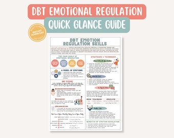 DBT Skills Cheat Sheet Bundle Coping Skills Overview Self Help Mental ...