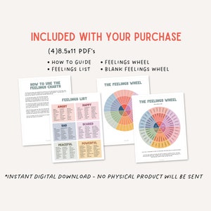 Feelings Wheel Printable, Blank Feelings Wheel, Emotions Chart ...