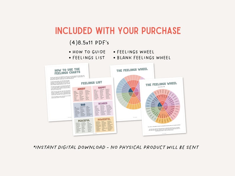 Feelings Wheel Printable, Blank Feelings Wheel, Emotions Chart ...