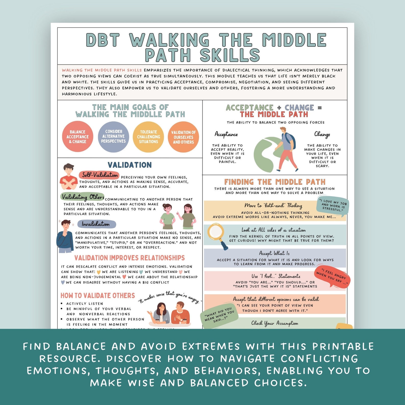 DBT Skills Cheat Sheet Bundle Coping Skills Overview Self Help Mental ...
