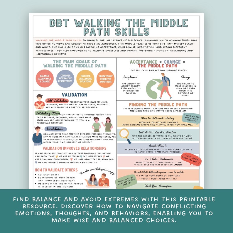 DBT Skills Cheat Sheet Bundle Coping Skills Overview Self Help Mental ...