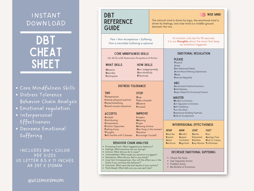 DBT Skills Cheat Sheet Dialectical Behavior Therapy BPD - Etsy France