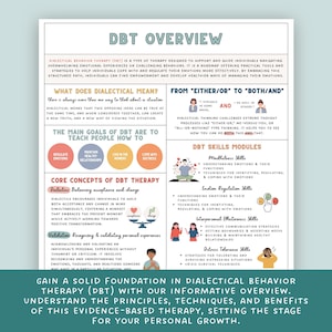 DBT Skills Cheat Sheet Bundle Coping Skills Overview Self Help Mental ...
