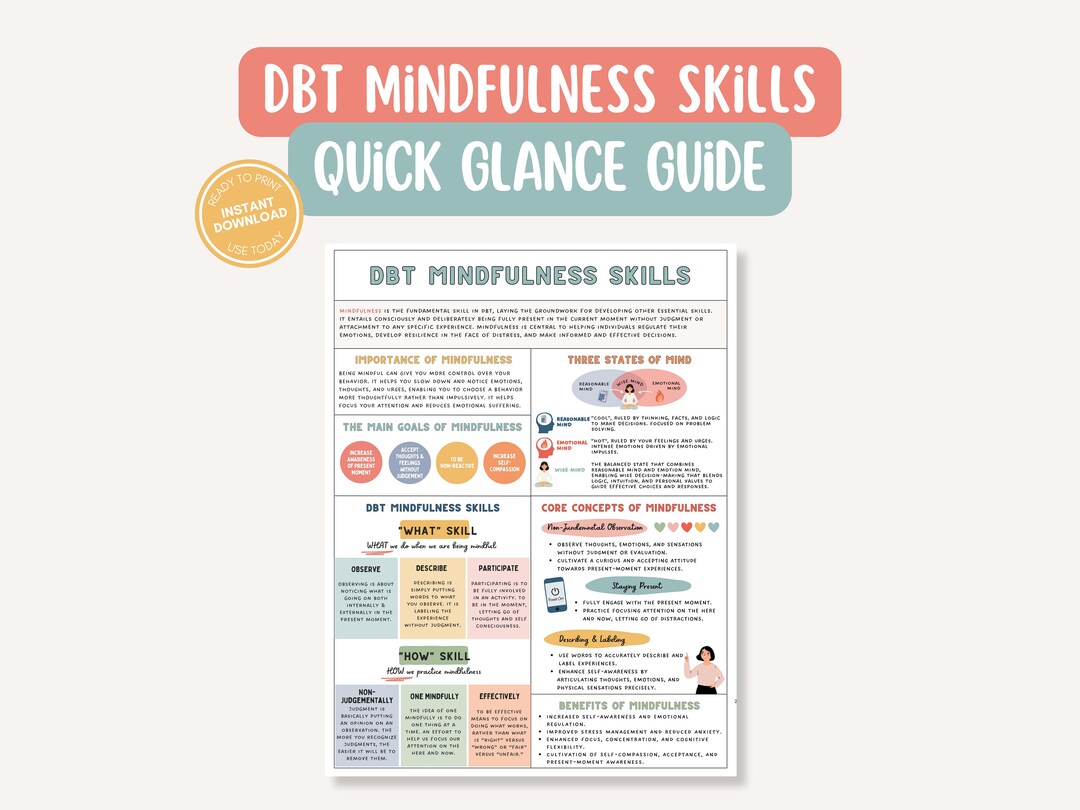 DBT Mindfulness Skills Cheat Sheet Coping Skills Overview Self Help ...