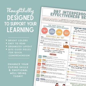 DBT Interpersonal Effectiveness Skills Cheat Sheet Coping Skills ...