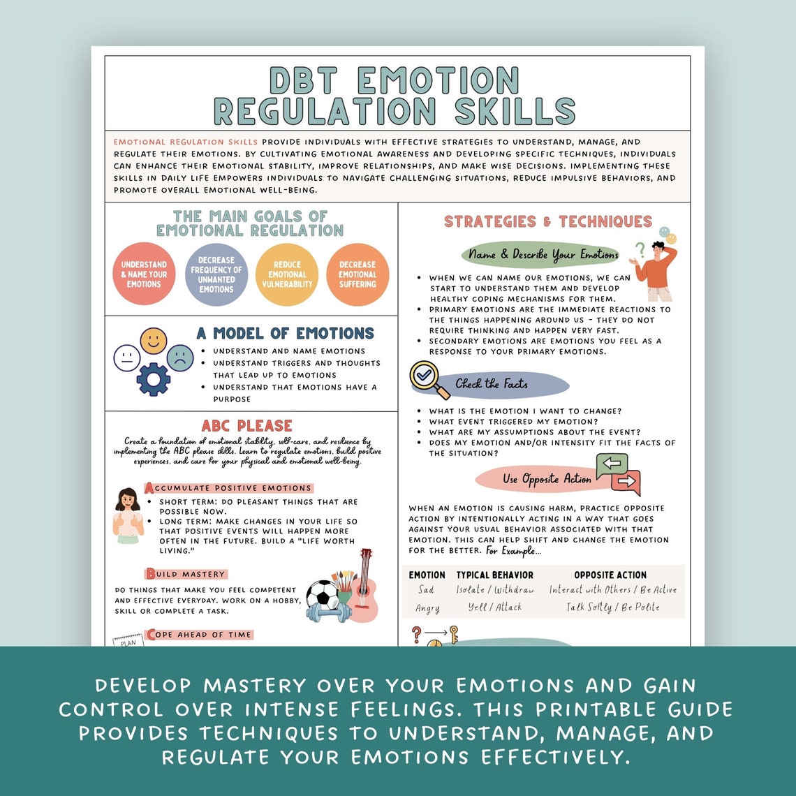 DBT Skills Cheat Sheet Bundle Coping Skills Overview Self Help - Etsy UK