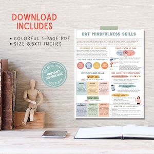 DBT Mindfulness Skills Cheat Sheet Coping Skills Overview Self Help ...