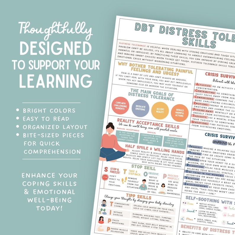 DBT Distress Tolerance Skills Cheat Sheet Coping Skills Overview Self ...