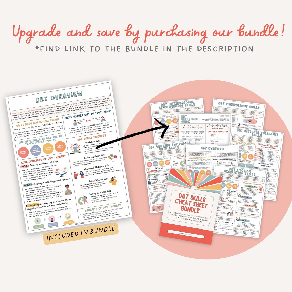 DBT Cheat Sheet DBT Skills Overview Therapy Worksheet Mental Health ...