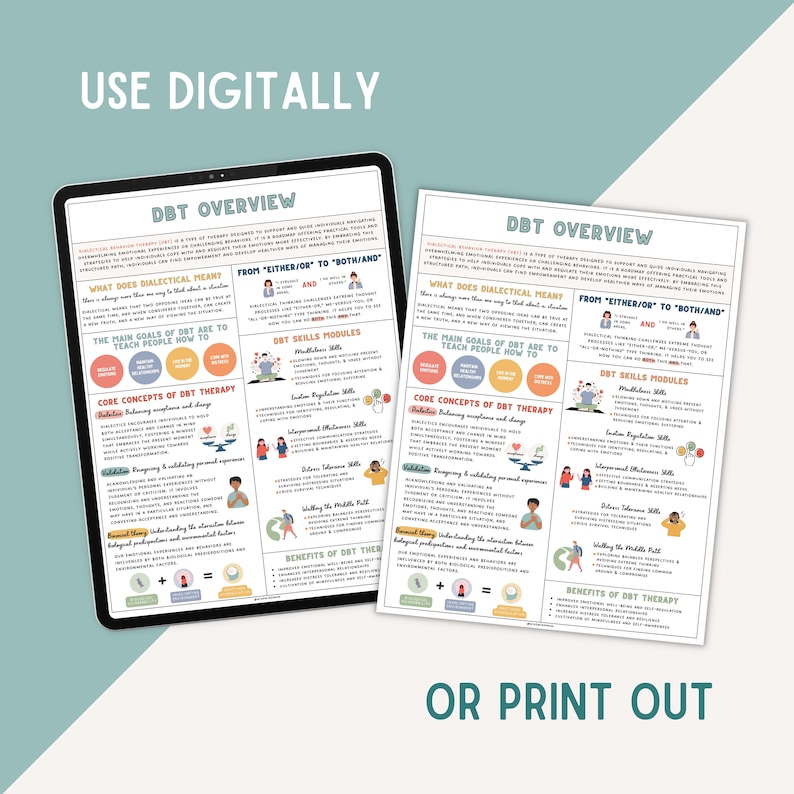 DBT Cheat Sheet DBT Skills Overview Therapy Worksheet Mental Health ...