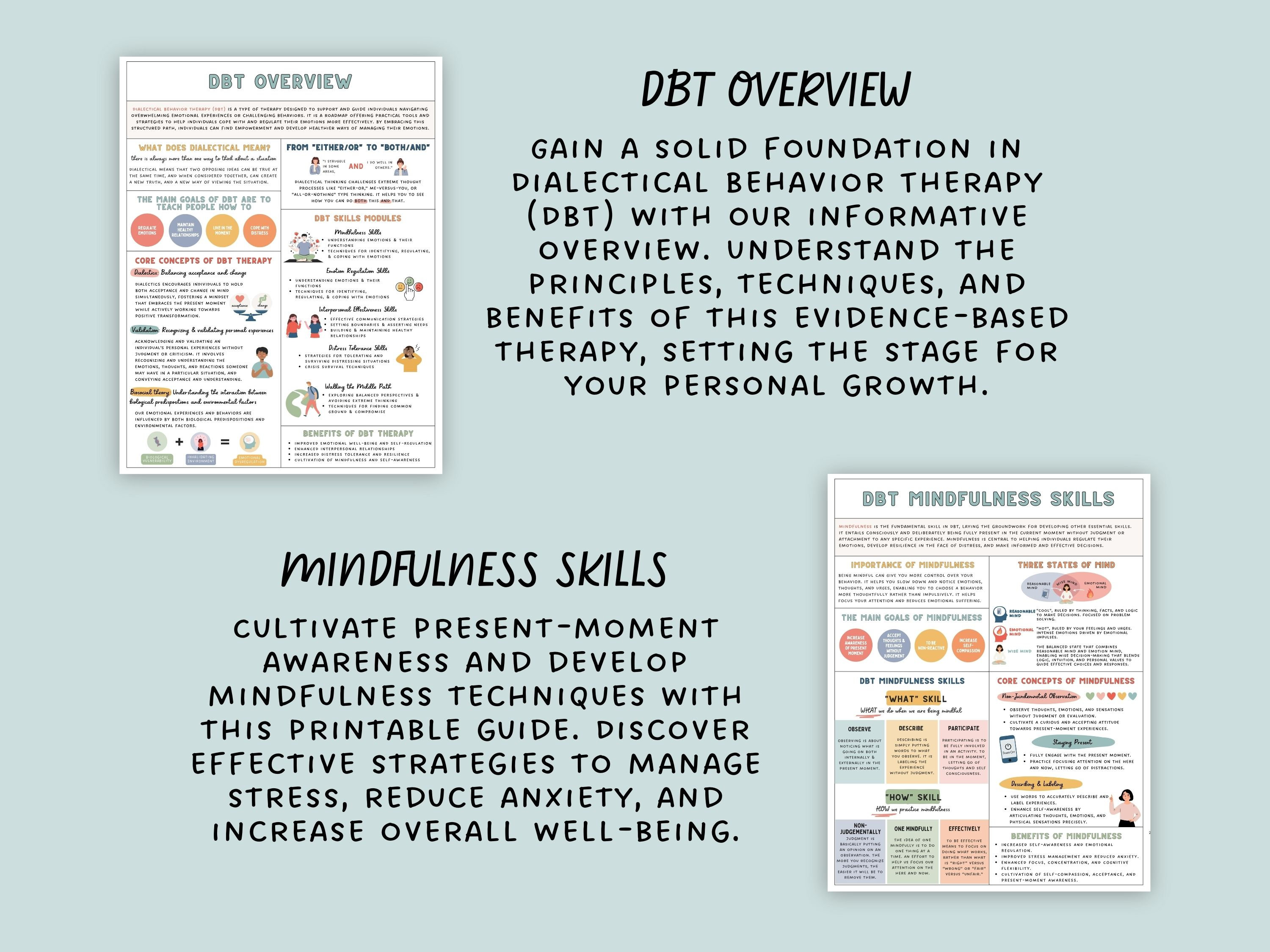 DBT Skills Cheat Sheet Bundle Coping Skills Overview Self Help - Etsy ...