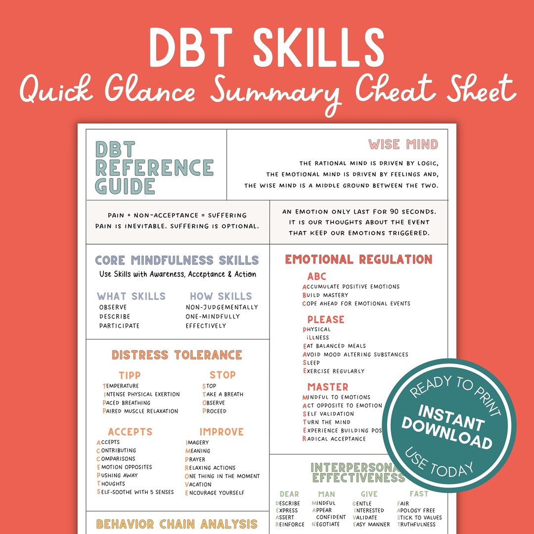 DBT Skills Cheat Sheet Dialectical Behavior Therapy BPD Resources ...