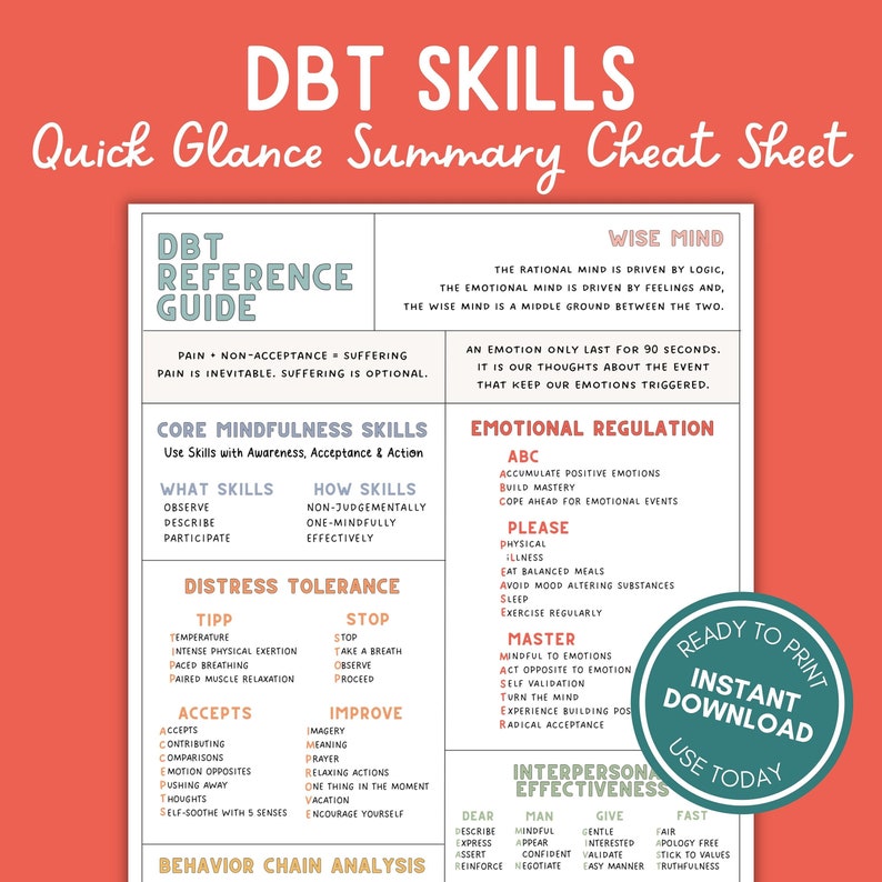 DBT Skills Cheat Sheet Dialectical Behavior Therapy BPD Resources ...