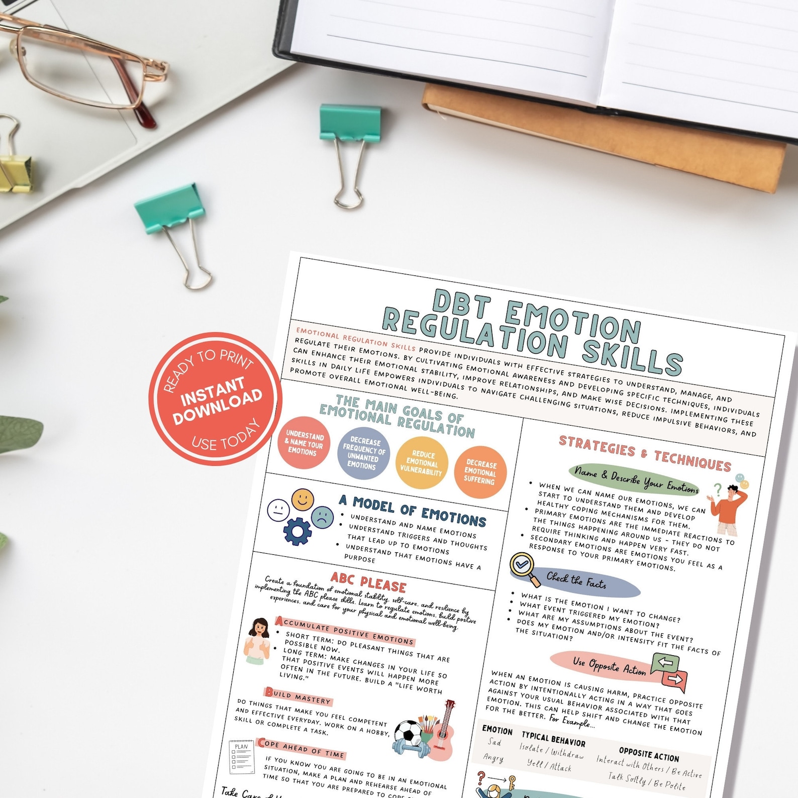 DBT Emotion Regulation Skills Cheat Sheet Coping Skills Overview Self ...