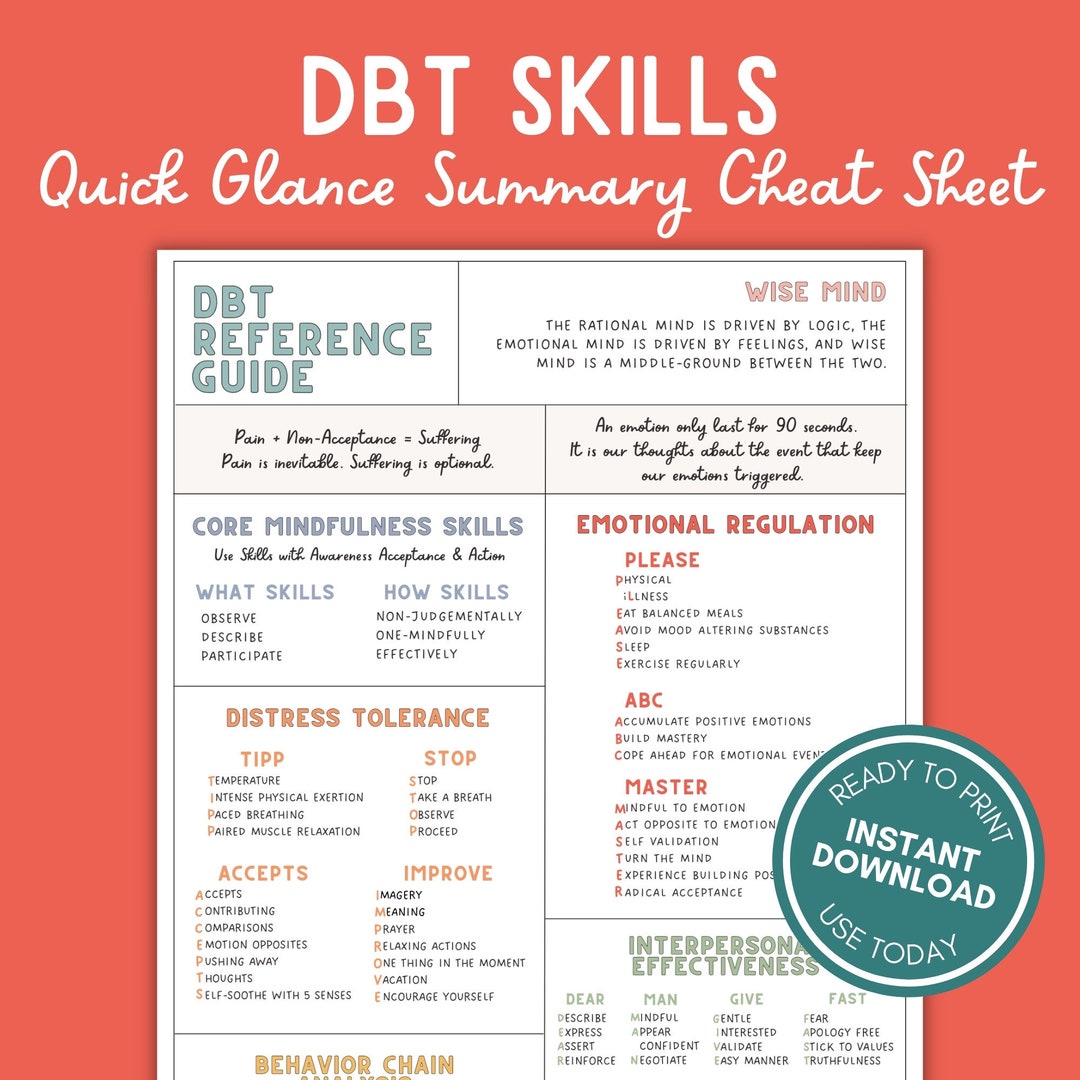 DBT Skills Cheat Sheet Dialectical Behavior Therapy BPD Resources ...