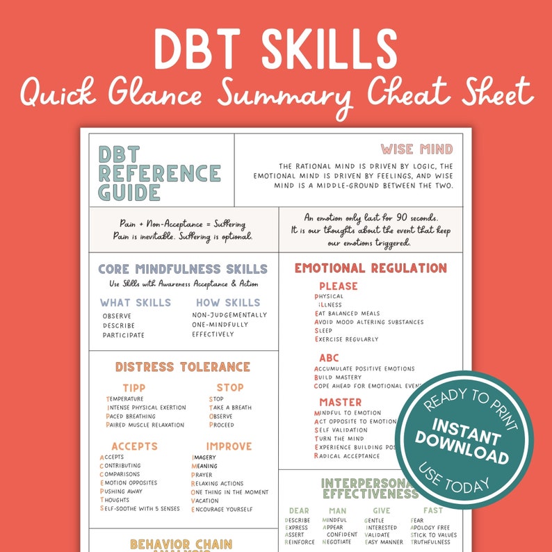DBT Skills Cheat Sheet Dialectical Behavior Therapy BPD Resources ...