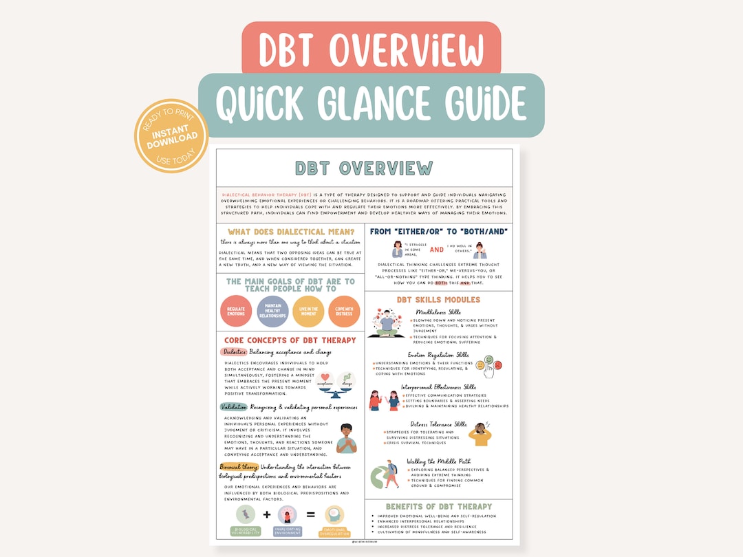 DBT Cheat Sheet DBT Skills Overview Therapy Worksheet Mental Health ...