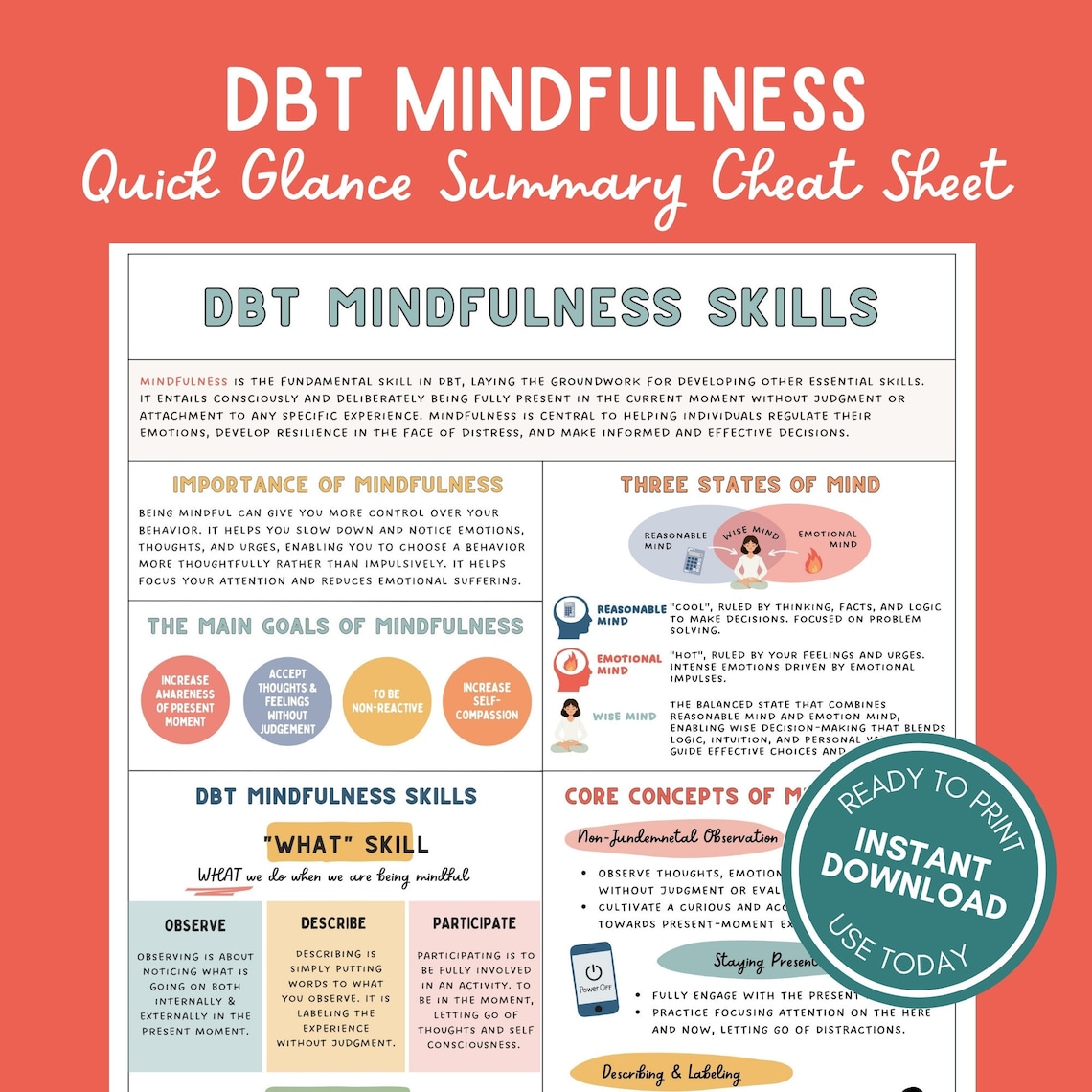 DBT Mindfulness Skills Cheat Sheet Coping Skills Overview Self Help ...
