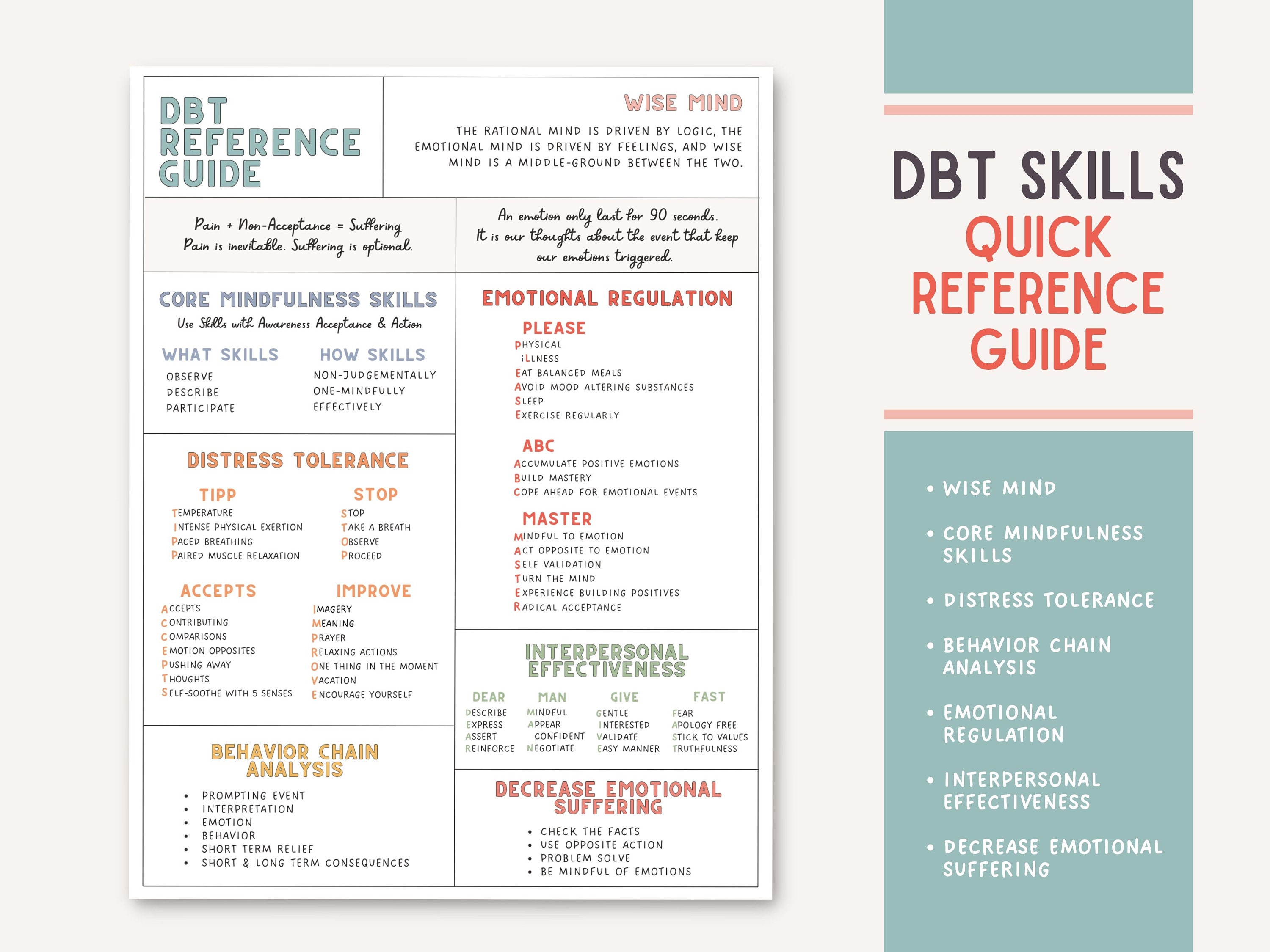 DBT Skills Cheat Sheet Dialectical Behavior Therapy BPD - Etsy Finland