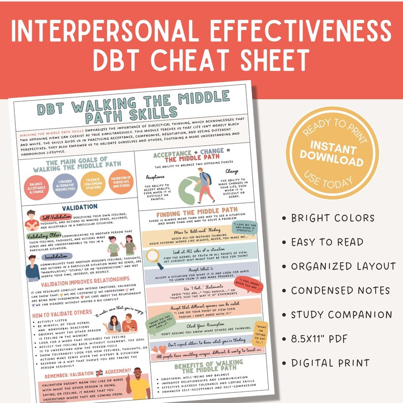 DBT Interpersonal Effectiveness Skills Cheat Sheet Coping Skills ...