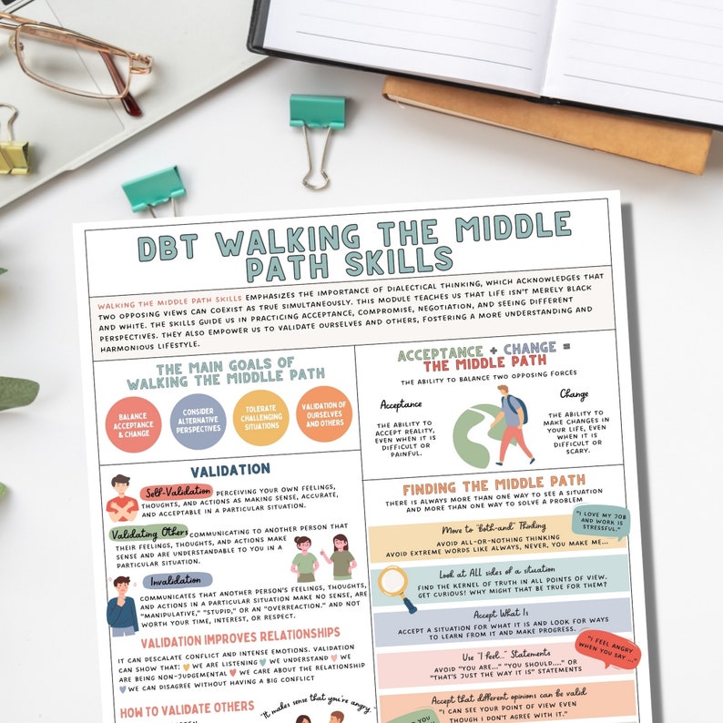 DBT Walking the Middle Path Coping Skills Printable Adolescent DBT ...
