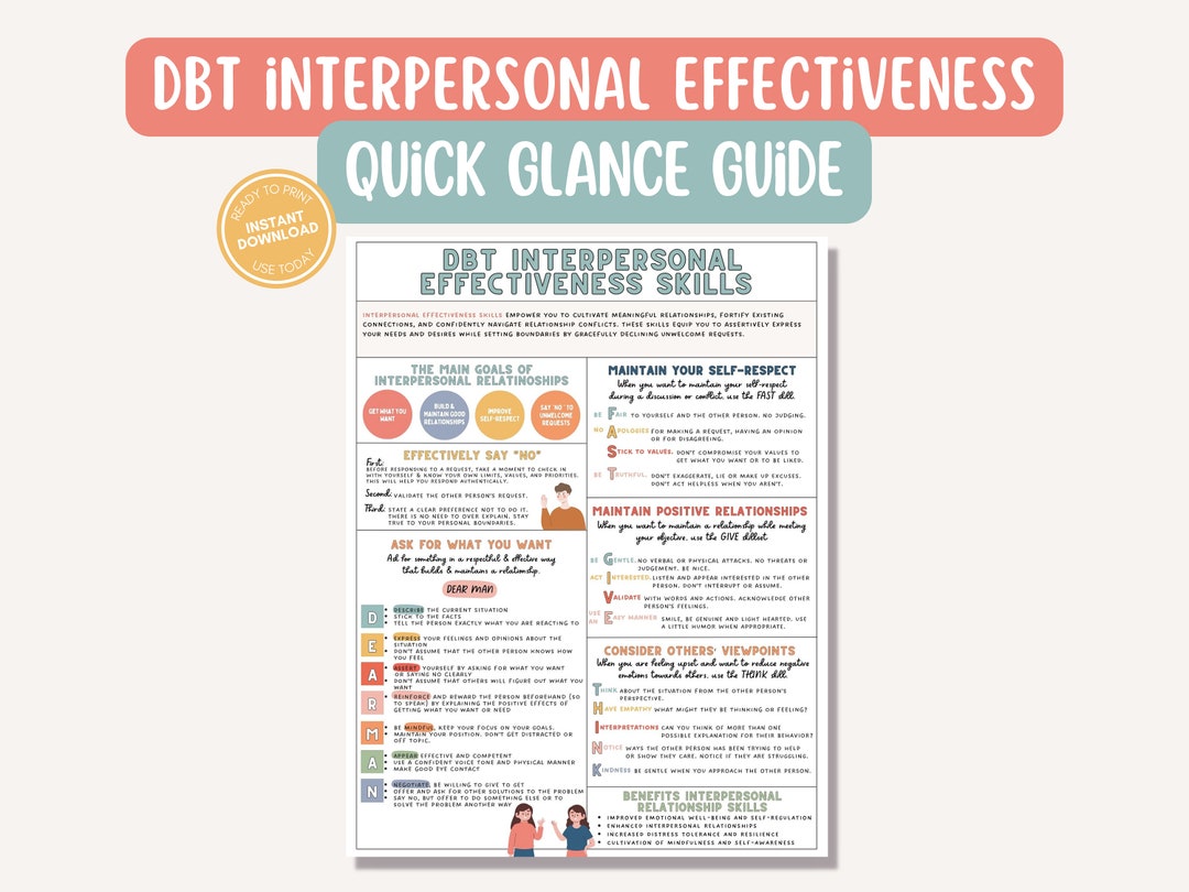 DBT Interpersonal Effectiveness Skills Cheat Sheet Coping Skills ...