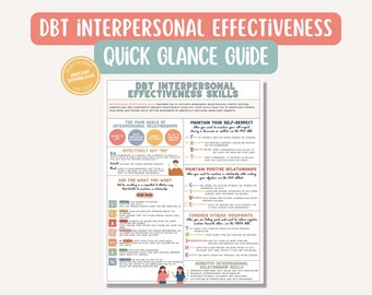 DBT Skills Cheat Sheet Bundle Coping Skills Overview Self Help Mental ...