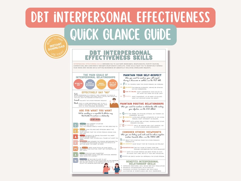 DBT Interpersonal Effectiveness Skills Cheat Sheet Coping Skills ...
