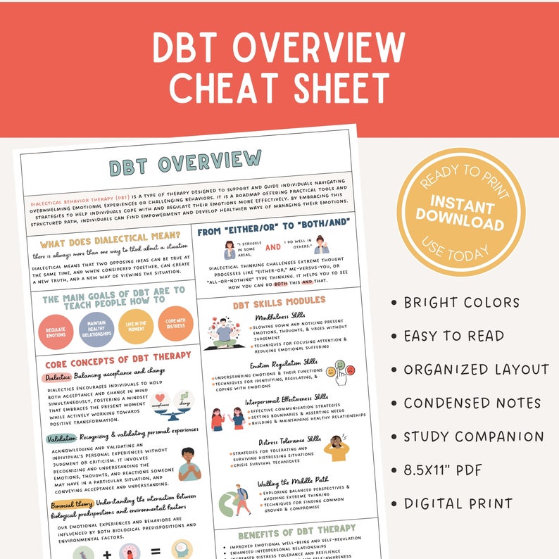 DBT Cheat Sheet DBT Skills Overview Therapy Worksheet Mental Health ...