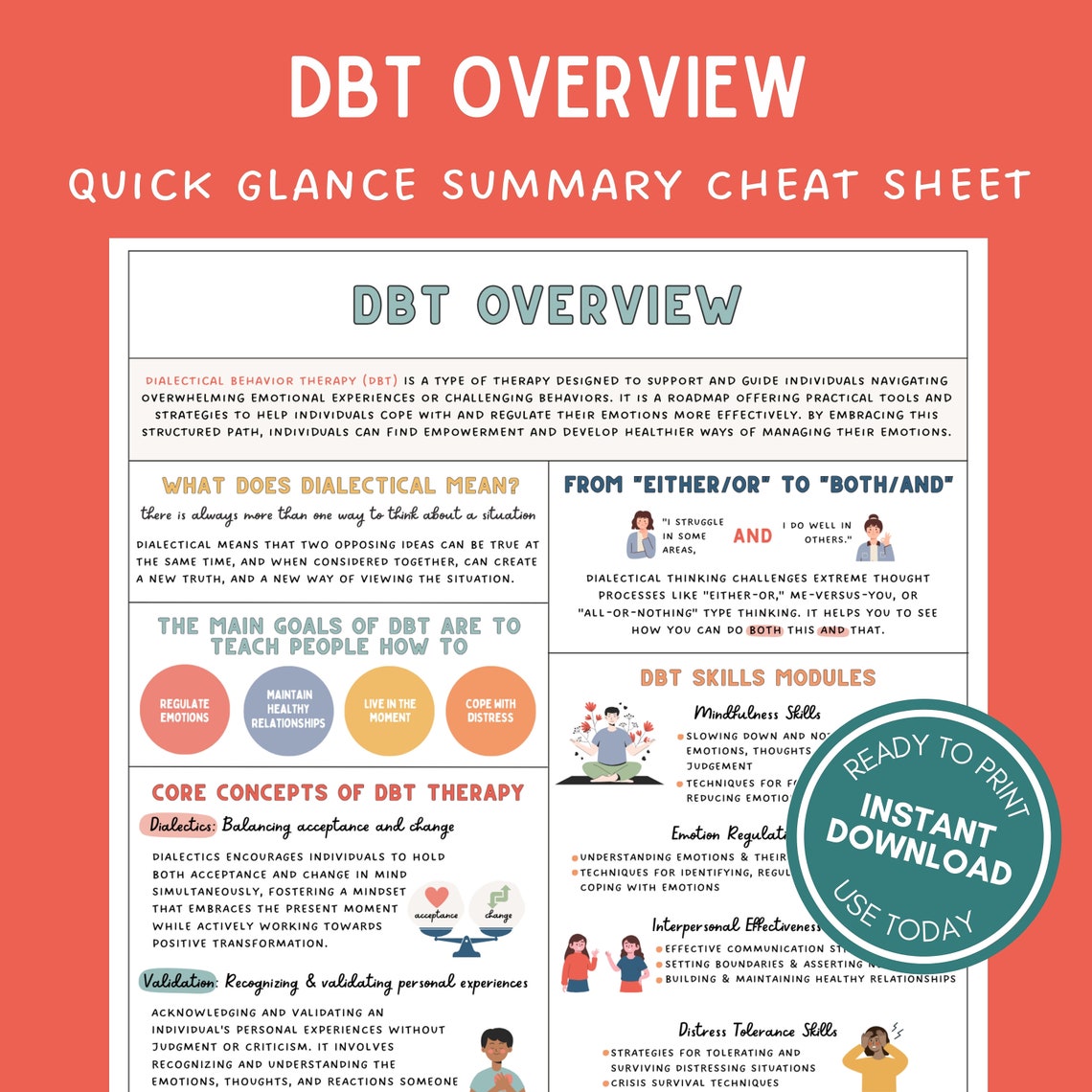 DBT Cheat Sheet DBT Skills Overview Therapy Worksheet Mental Health ...