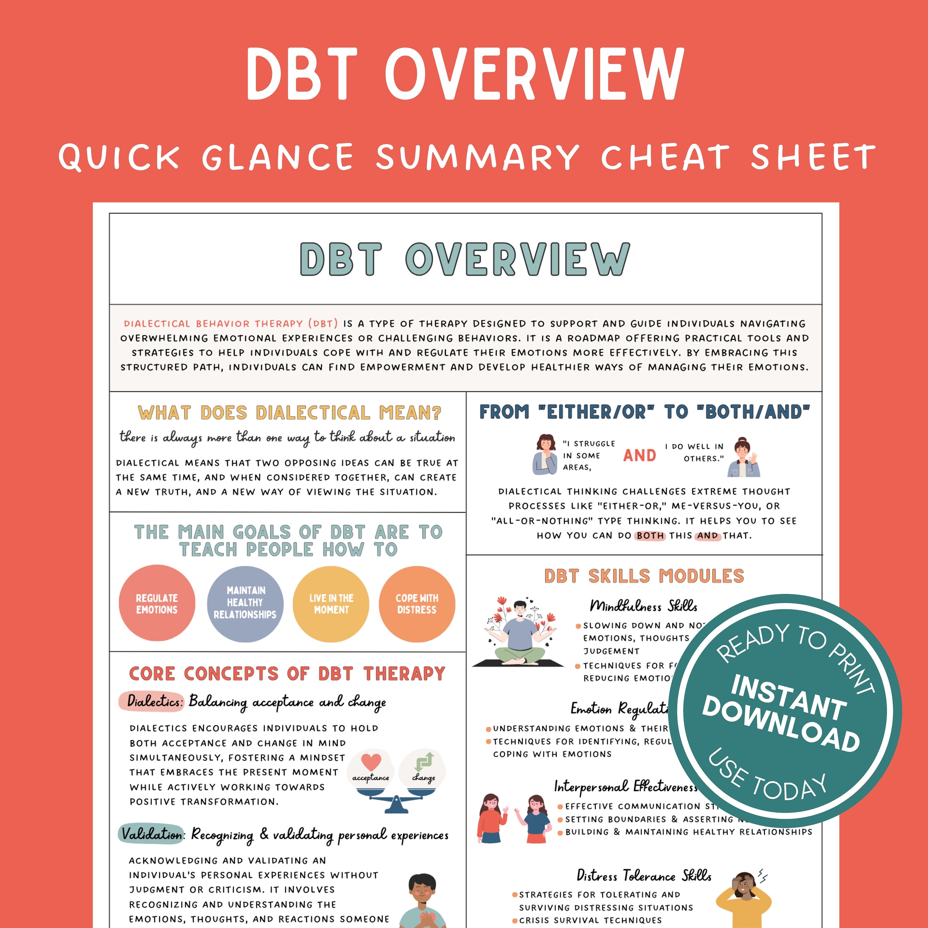 DBT Cheat Sheet DBT Skills Overview Therapy Worksheet Mental Health ...