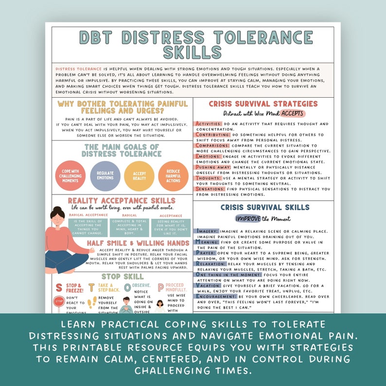 DBT Skills Cheat Sheet Bundle Coping Skills Overview Self Help Mental ...