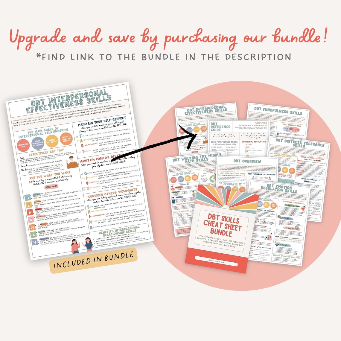 DBT Interpersonal Effectiveness Skills Cheat Sheet Coping Skills ...