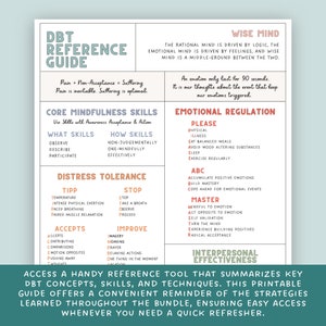 DBT Skills Cheat Sheet Bundle Coping Skills Overview Self Help Mental ...