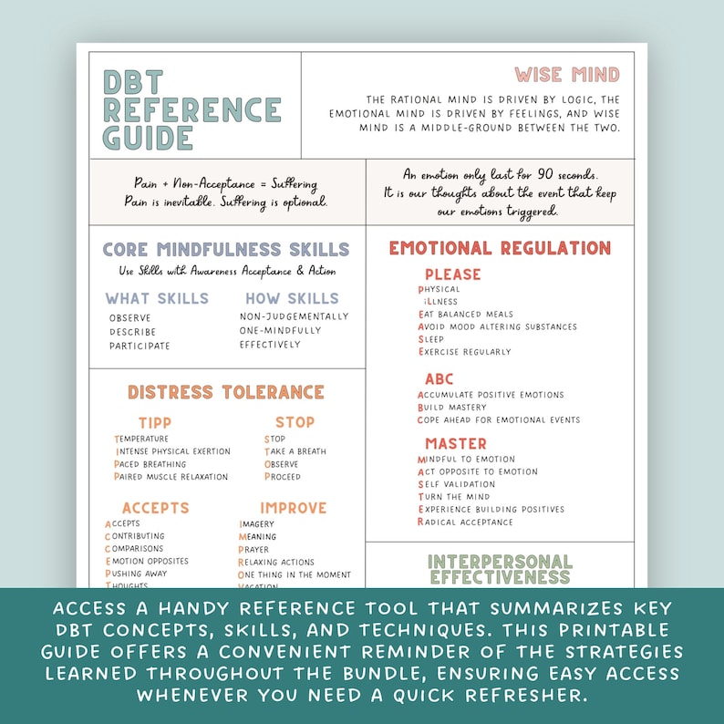 DBT Skills Cheat Sheet Bundle Coping Skills Overview Self Help Mental ...