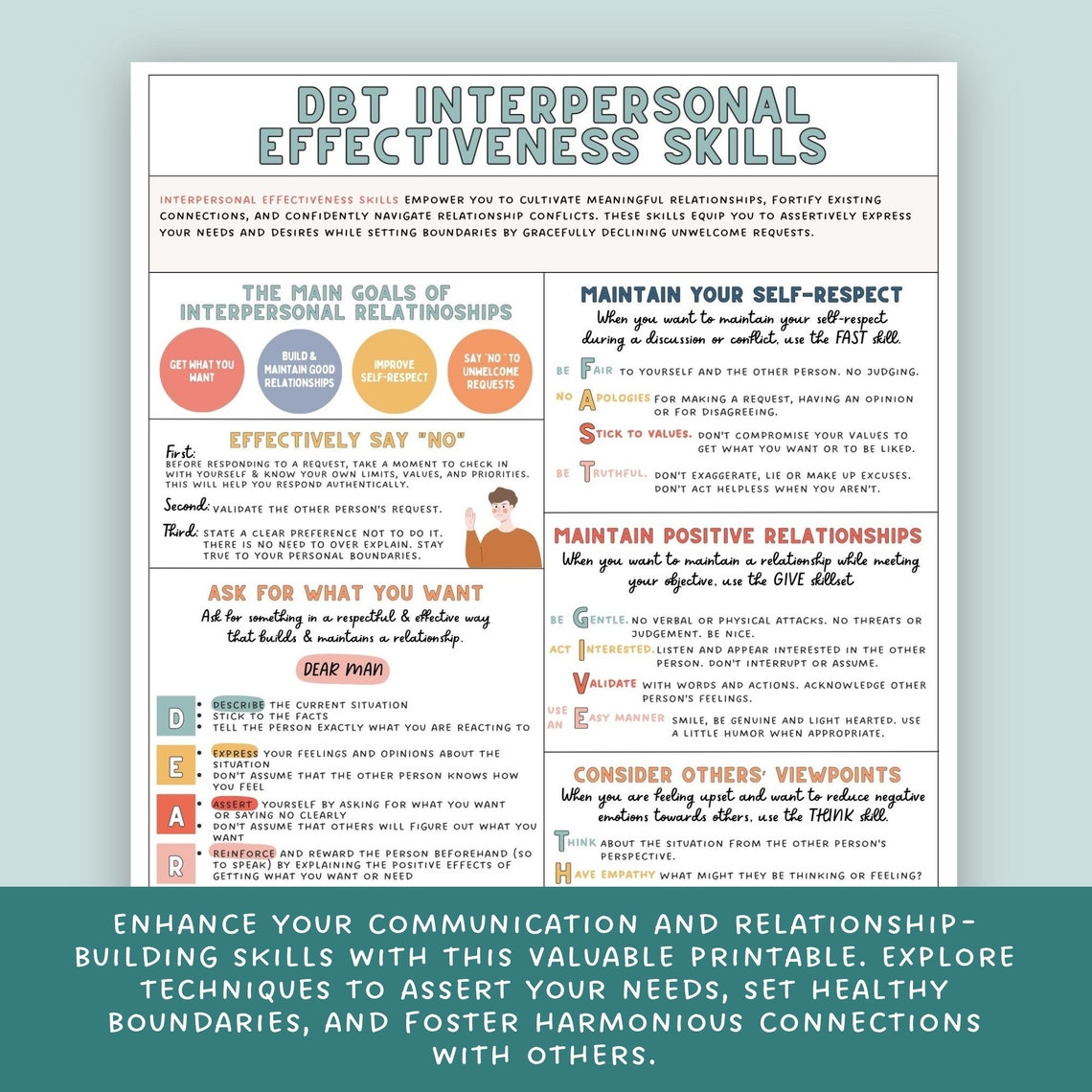 DBT Skills Cheat Sheet Bundle Coping Skills Overview Self Help - Etsy UK