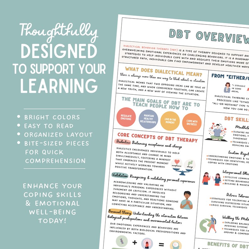 Buy DBT Cheat Sheet DBT Skills Overview Therapy Worksheet Mental Health ...