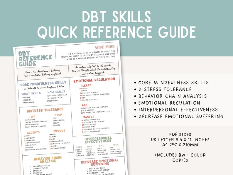 DBT Skills Cheat Sheet Dialectical Behavior Therapy BPD - Etsy