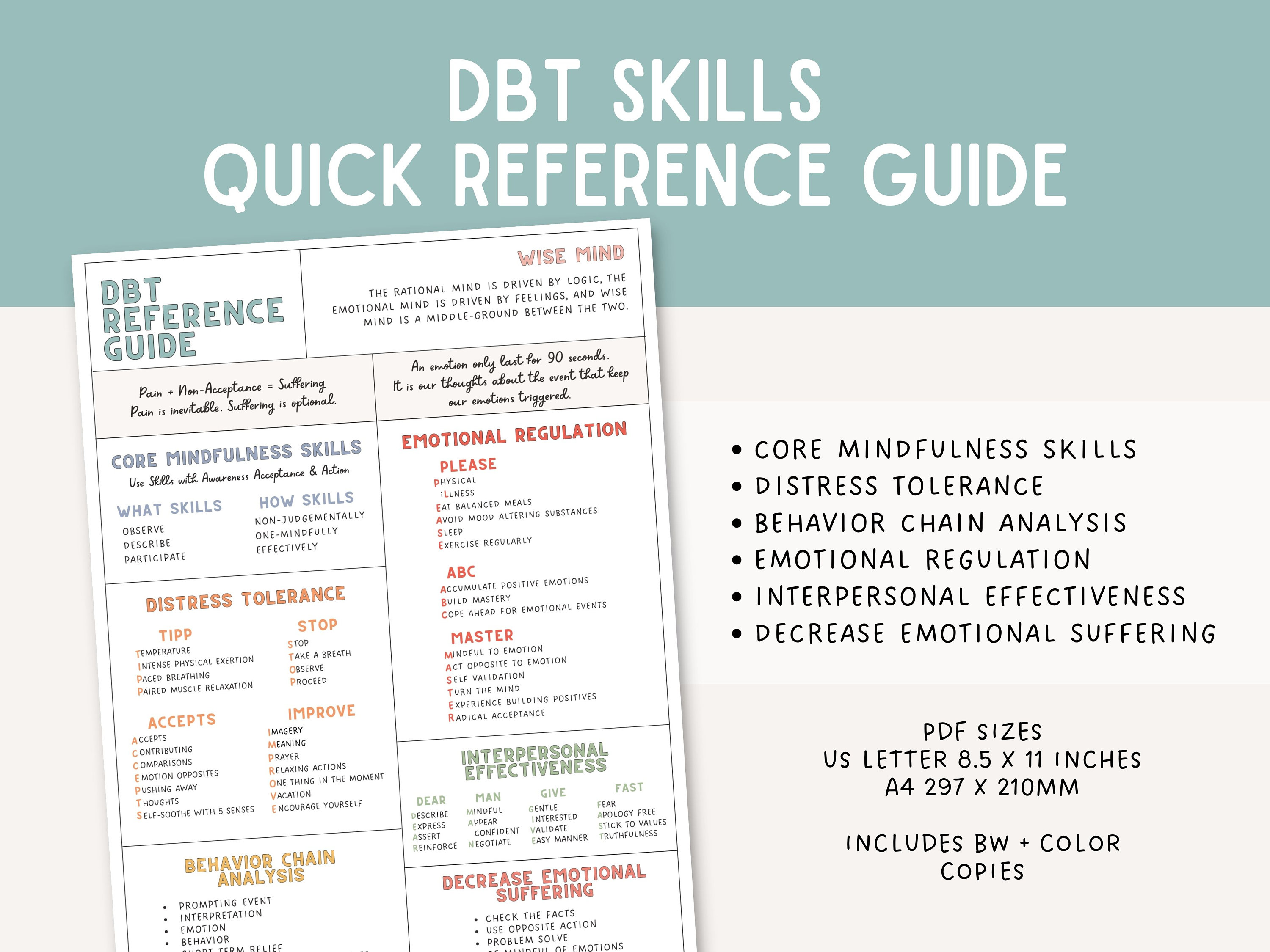 DBT Skills Cheat Sheet Dialectical Behavior Therapy BPD - Etsy Finland