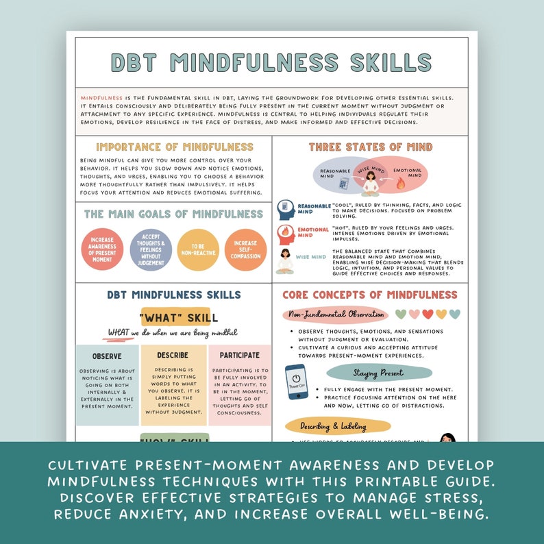 DBT Skills Cheat Sheet Bundle Coping Skills Overview Self Help Mental ... DBT Skills Cheat Sheet Bundle Coping Skills Overview Self Help Mental ...