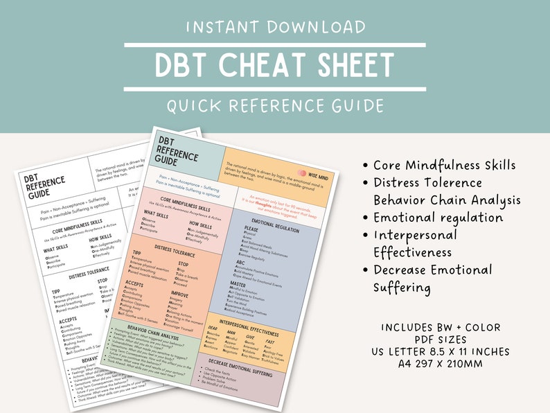 DBT Skills Cheat Sheet Dialectical Behavior Therapy Skills - Etsy Canada