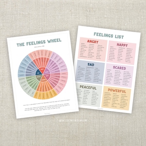 Feelings Wheel Printable, Blank Feelings Wheel, Emotions Chart ...