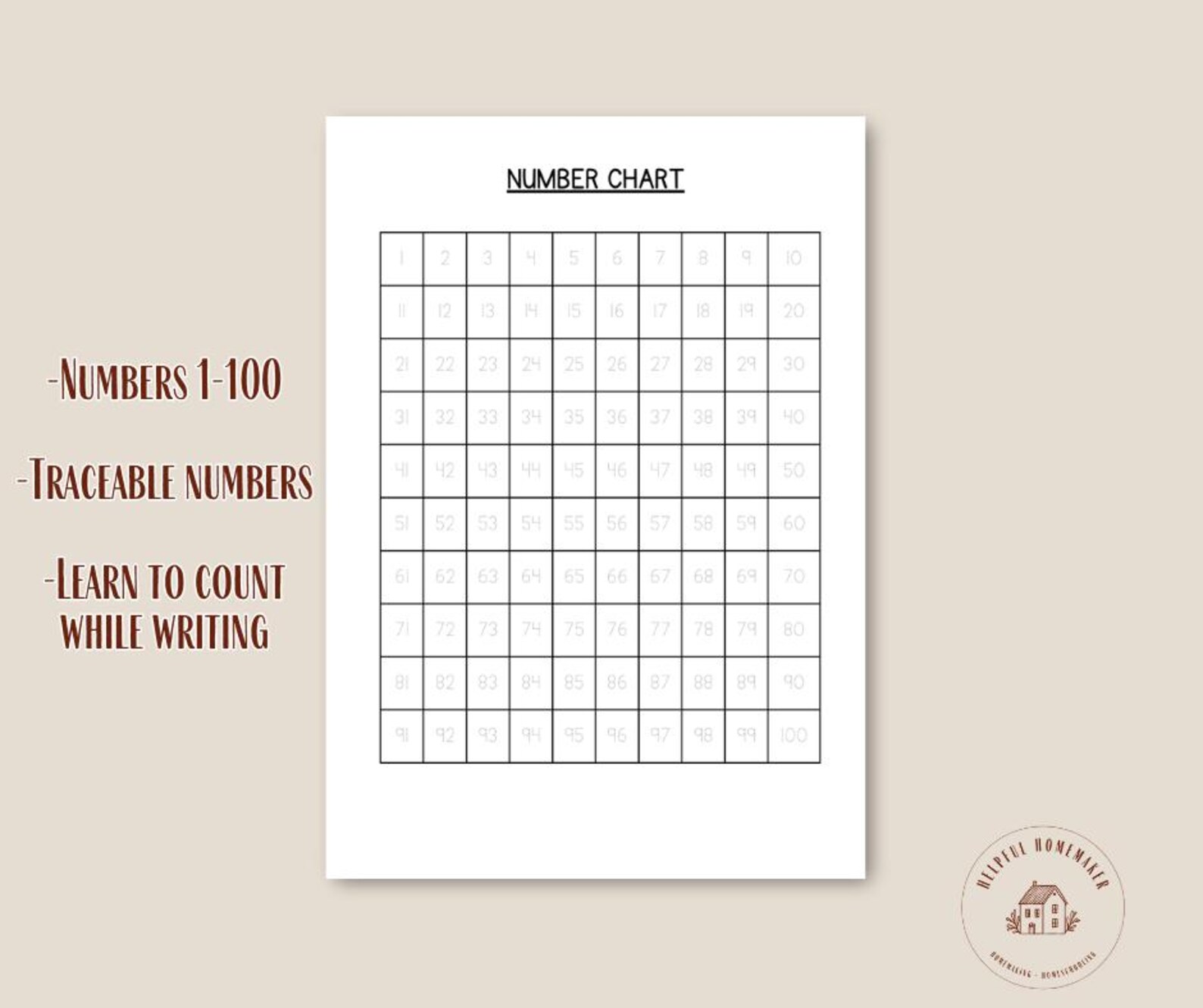 Number Chart Worksheet, 1-100 Number Chart, Traceable Number Chart ...