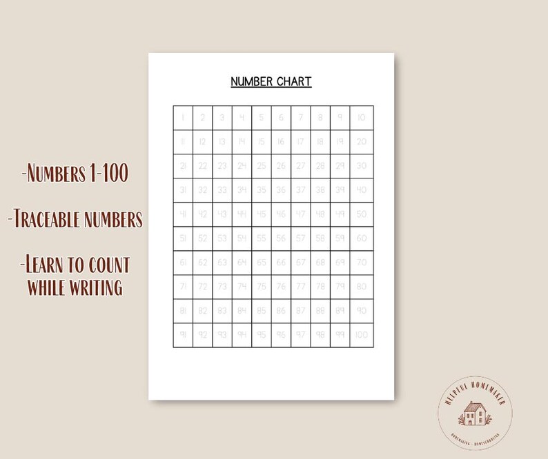Number Chart Worksheet, 1-100 Number Chart, Traceable Number Chart ...